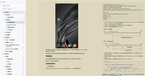 android 性能优化——anr监控与解决 知乎