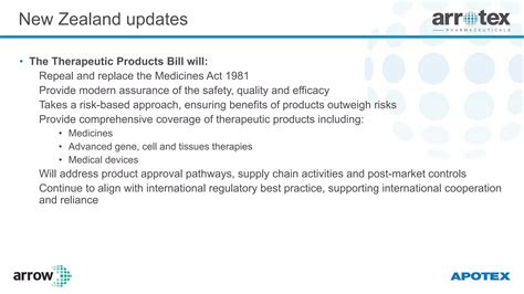 Arcs Medsafe And Gmp Update 1pdf