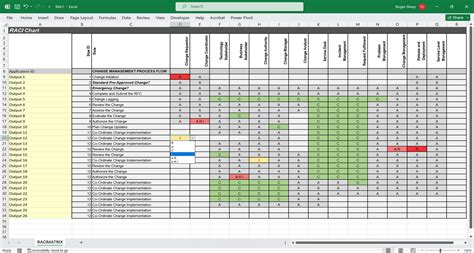 Agile Methodology Templates Eloquens