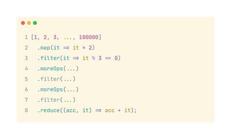 Loop Much The Upside Down Trees Rjavascript