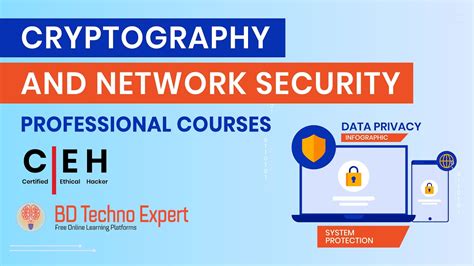cryptography and network security cryptography and network security