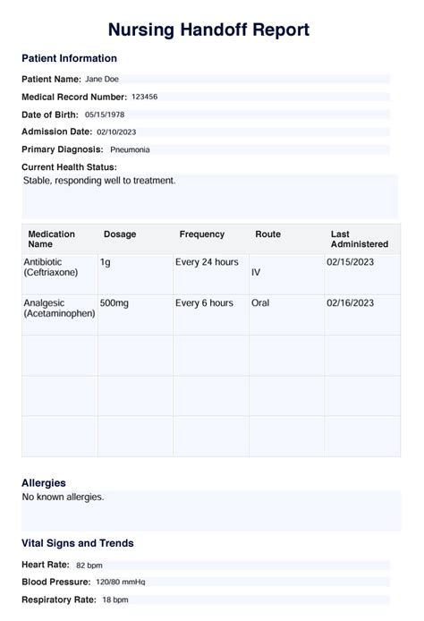 Nursing Hand Off Report Template
