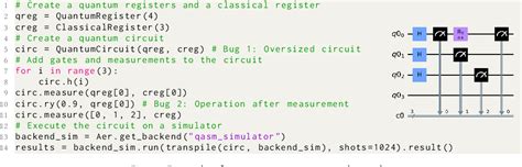 figure 1 from analyzing quantum programs with lintq a static analysis