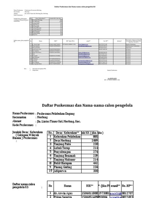 Daftar Puskesmas Dan Nama Nama Calon Pengelola Ks Pdf