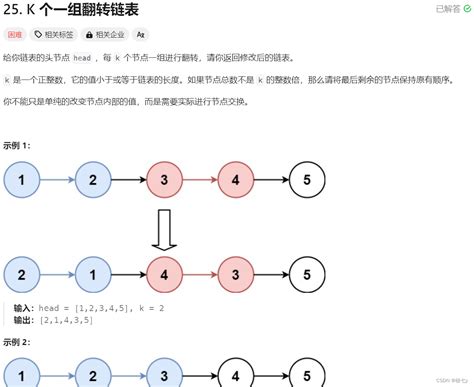 Leetcode日记（15）k个一组翻转链表 Csdn博客