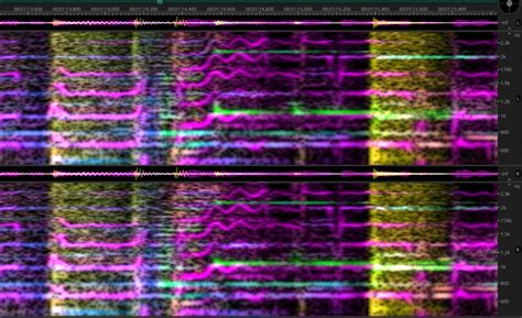 Audio Video Forensics Experts Services Audio Analysis And Enhancement