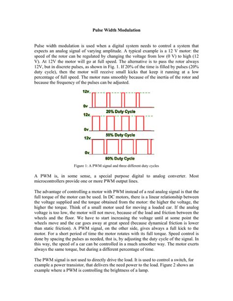 Pulse Width Modulation