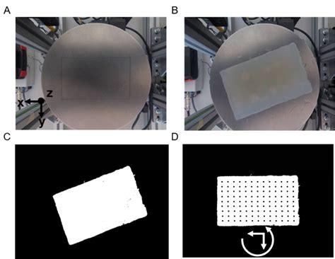 Visual Part Positioning Of The Sample Boundary Detection And Creation Download Scientific