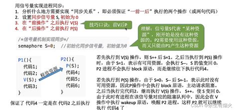 信号量机制及信号量实现进程同步、互斥、前驱关系 Csdn博客