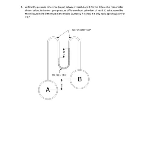 Solved 1 A Find The Pressure Difference In Psi Between Chegg Com