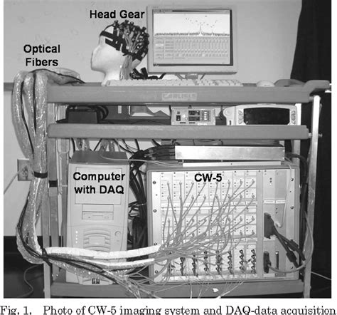 Figure 1 From Diffuse Optical Tomography System To Image Brain Activation With Improved Spatial