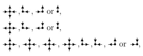 Microsoft Excel Countifs Does Not Seem To Count Blank Cells Super User
