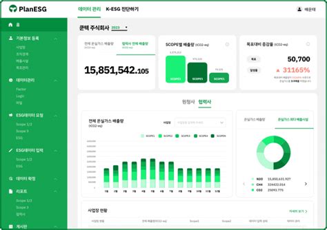 공급망 배출량 관리 탄소중립의 시작 Planesg