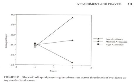 Psc 170 Lecture 7 And 9 Flashcards Quizlet