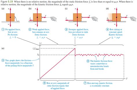 Why Arent All Of My Docker Commands Executing During Build Stack Overflow