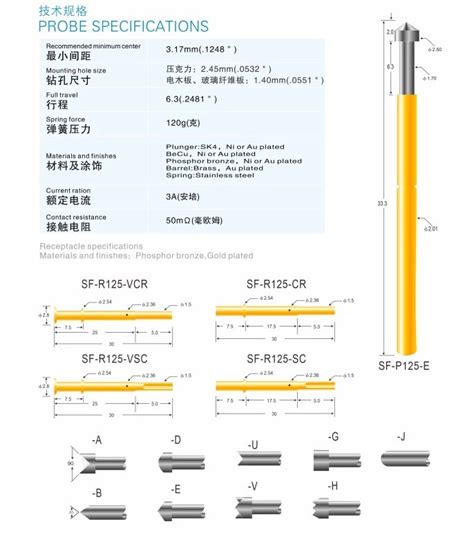 China Wire Testing Pin Supplier Zhejiang Ict Probe Manufacturers Zhejaing Ict Test Probe Pin