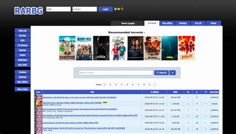 2019 Rarbg Proxy And Mirror Sites 100 Verified And Tested