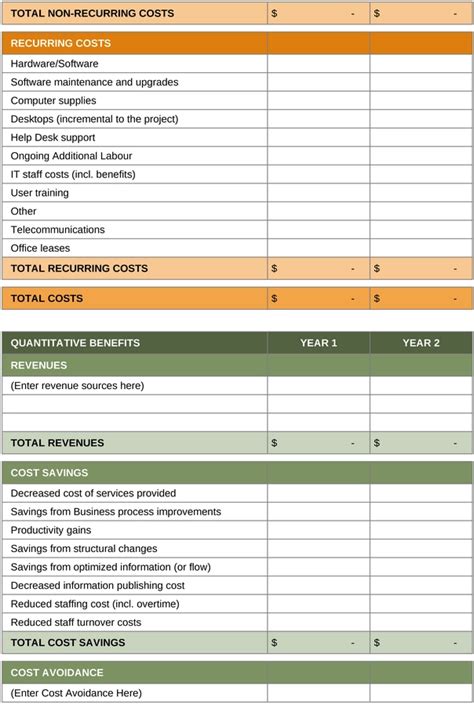 Excel Kosten Nutzen Analyse Vorlage Für Projekte