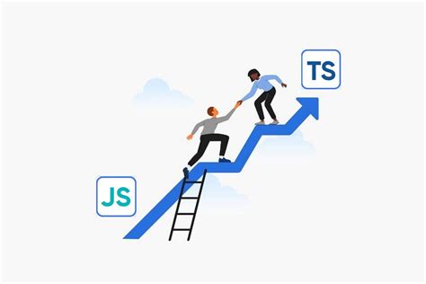 Project Wide Refactor Javascript To Typescript Migration By Codelink