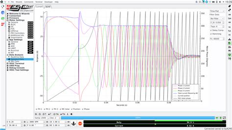 Motor Simulation And Sin Cos Encoder Support Details Hackaday Io