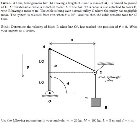 A Thin Homogeneous Bar OA Having A Length Of L And Chegg Com