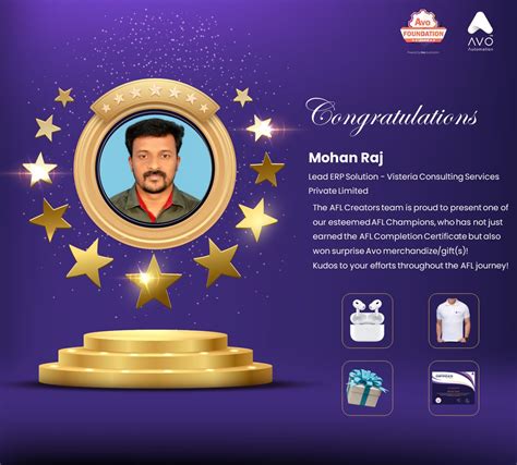 Ankita Ray On Linkedin Afl Avofoundationleague Automationtesting Avoassure Avoautomation…