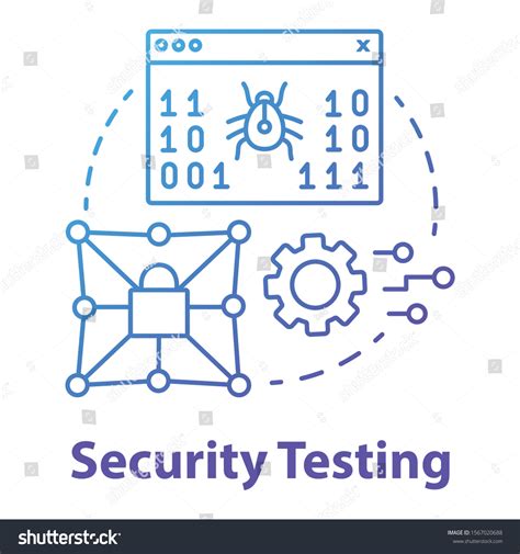 Security Testing Concept Icon Software Development Stock Vector