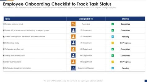 Human Resource Digital Transformation Employee Onboarding Checklist To Track Task Ideas Pdf