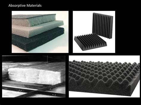 Why Acoustic Panels Arent Simply A “magic” Solution Jaffe Holden