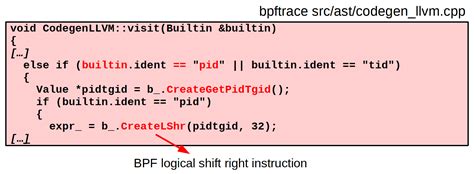 Bpf内部原理 极术社区 连接开发者与智能计算生态