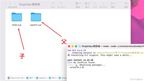singlespa微前端基本使用以及原理 single spa csdn博客