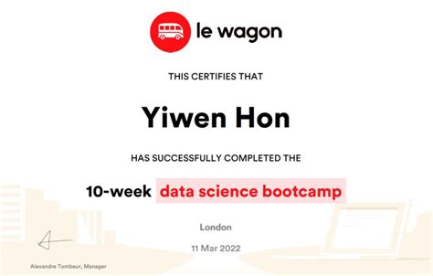Yiwen Hon On Linkedin Opentowork Datascience Machinelearning Python