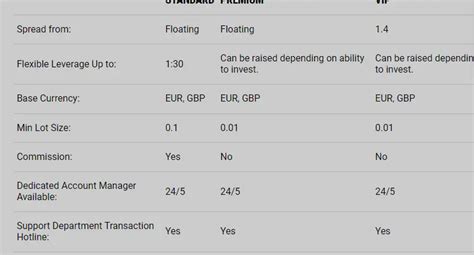 Does Broker Worth It See Zigber Fx Reviews Does Broker Worth It See Zigber Fx Reviews