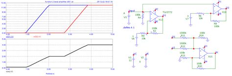 Operational Amplifier Synthesis Of Analog Circuits With A Desired Input And Output