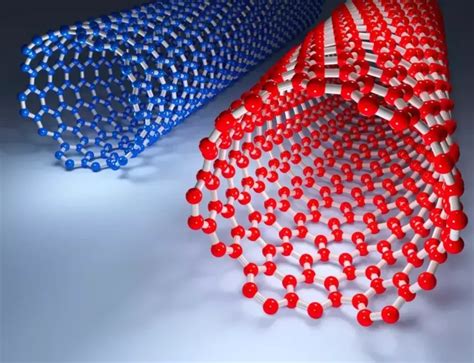 A Beginners Guide To Graphene And Its Applications In Everyday Life Teck Logik