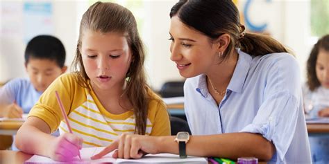 Empowering English Language Learners For School Success Pearson
