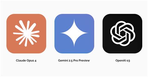 What Is Openai Operator Complete Guide To Openais Ai Agent