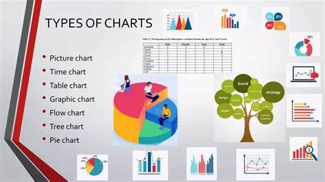 Aids Of Teaching Foreign Languages Ppt