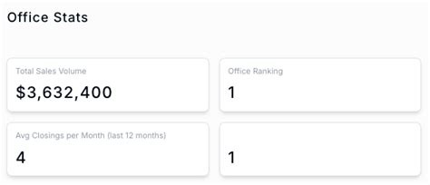 conditional coloring on ring and bar charts feature requests noloco
