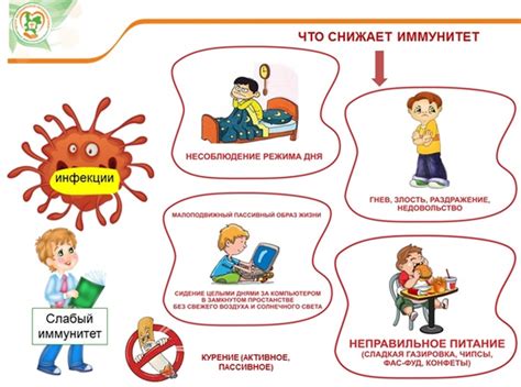 Памятка профилактика инфекционных заболеваний