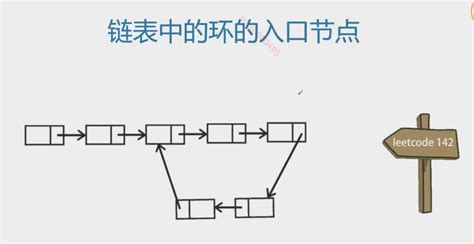 链表（3） 快慢指针，求中间节点 Csdn博客