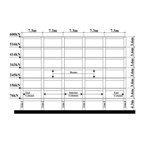 Figure42006ibcframecross Sections Download Scientific Diagram