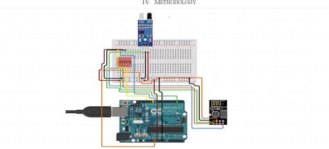Figure From IoT Based Automatic Bed Vacancy Detection In Hospital Semantic Scholar