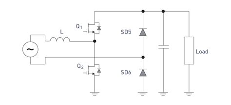 Power Factor Correction Pfc Methods