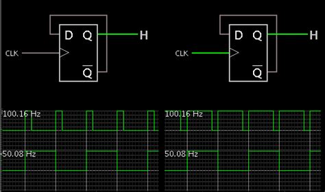 Clock Duty Cycle Conversion Forum For Electronics