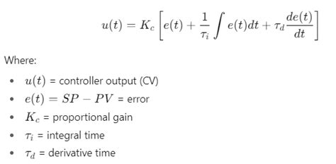 Pid Controller Functioning And Tuning Methods Chemical Engineering Site