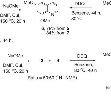 Scheme Synthesis Of And Download Scientific Diagram