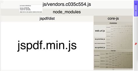 Core Js Duplication · Issue 3049 · Parallaxjspdf · Github