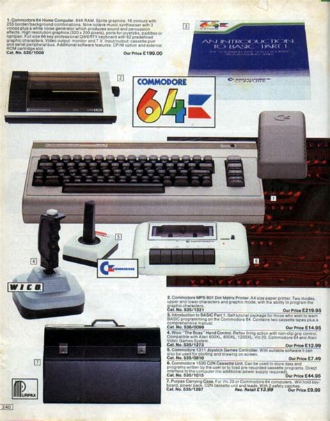 The Commodore 64 Nostalgia Nerd