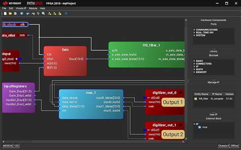 keysight pathwave software platform integrates simulation design test